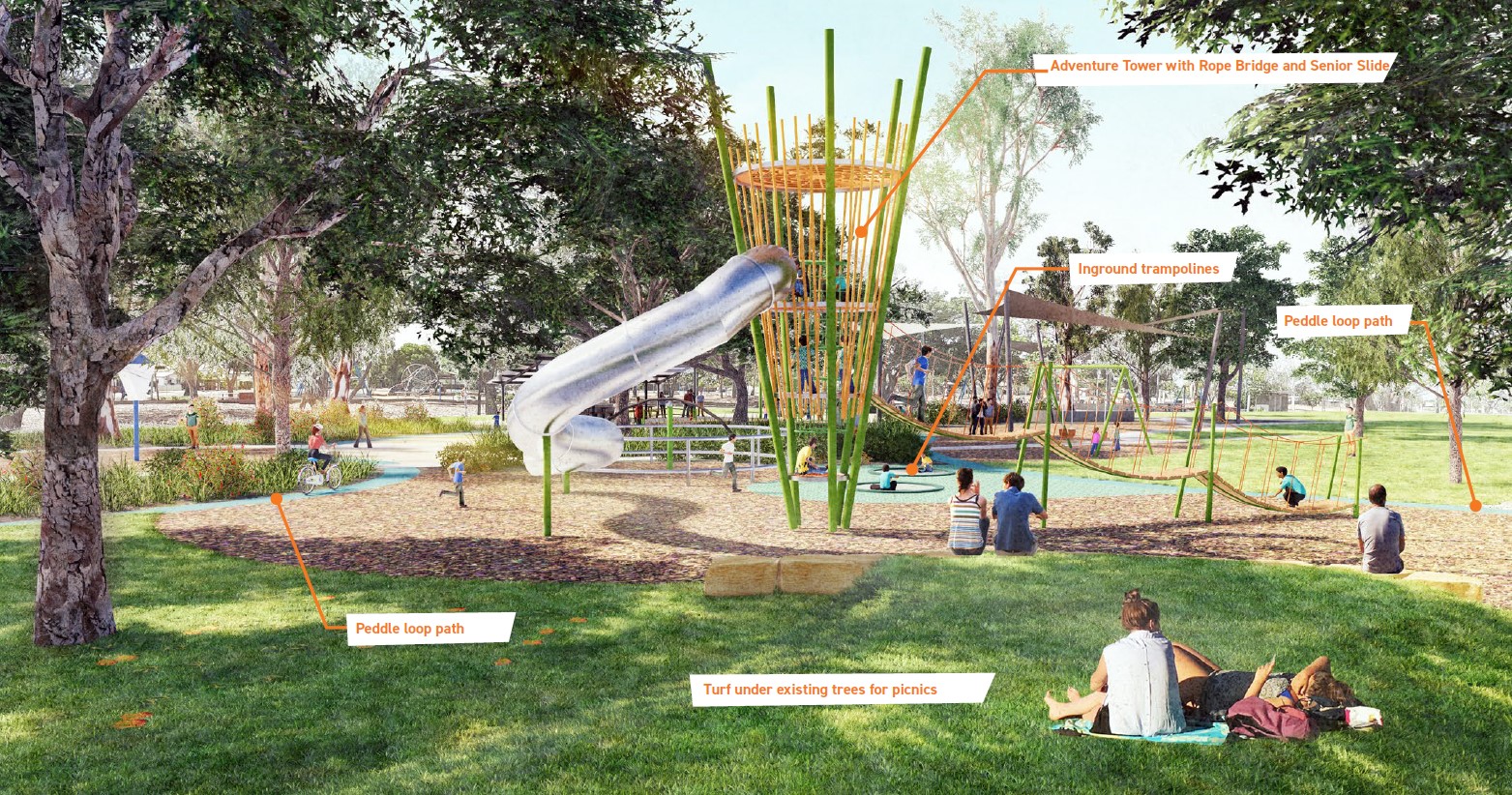 Concept designs for Boreham Park upgrade revealed – Bundaberg Now