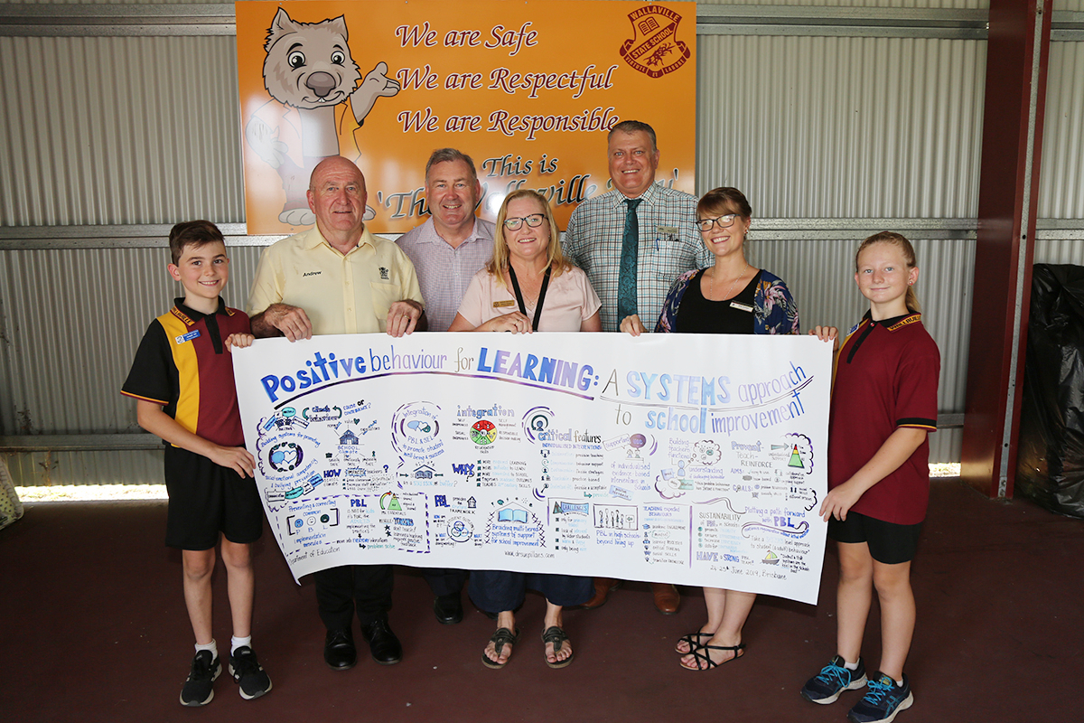 Wallaville State School leads in positive behaviour – Bundaberg Now