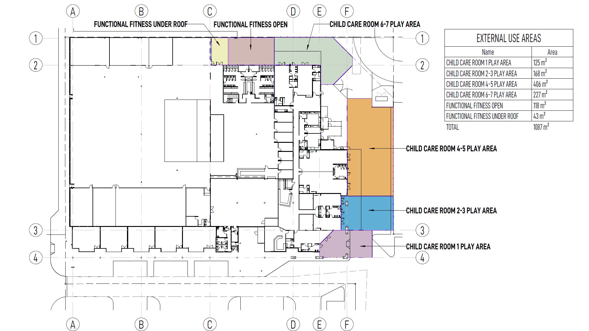 Application lodged to expand Westside Shopping Centre – Bundaberg Now