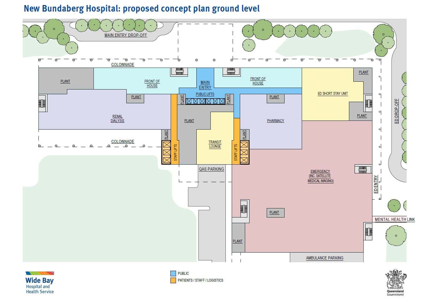 Updated hospital concept plans released – Bundaberg Now