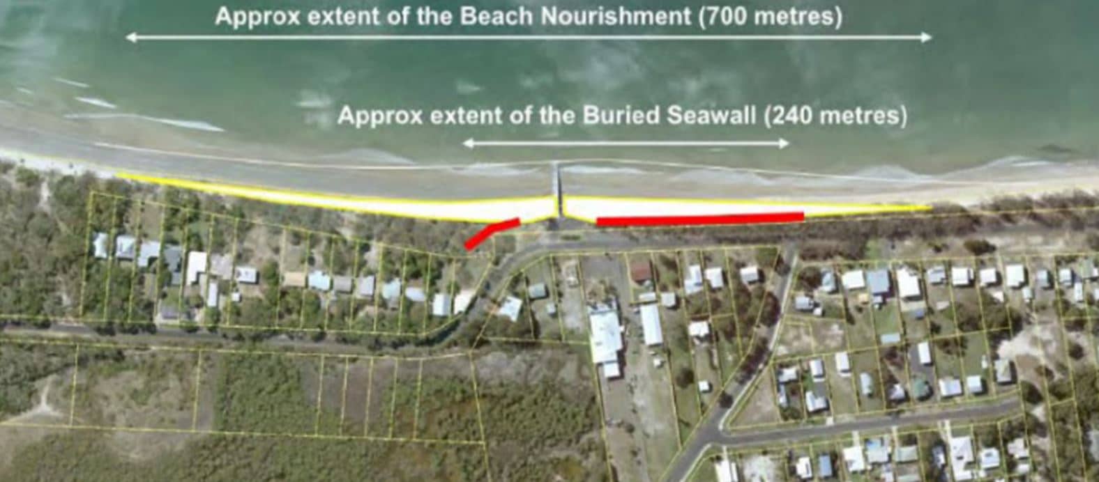 Woodgate Beach project to protect coastline – Bundaberg Now
