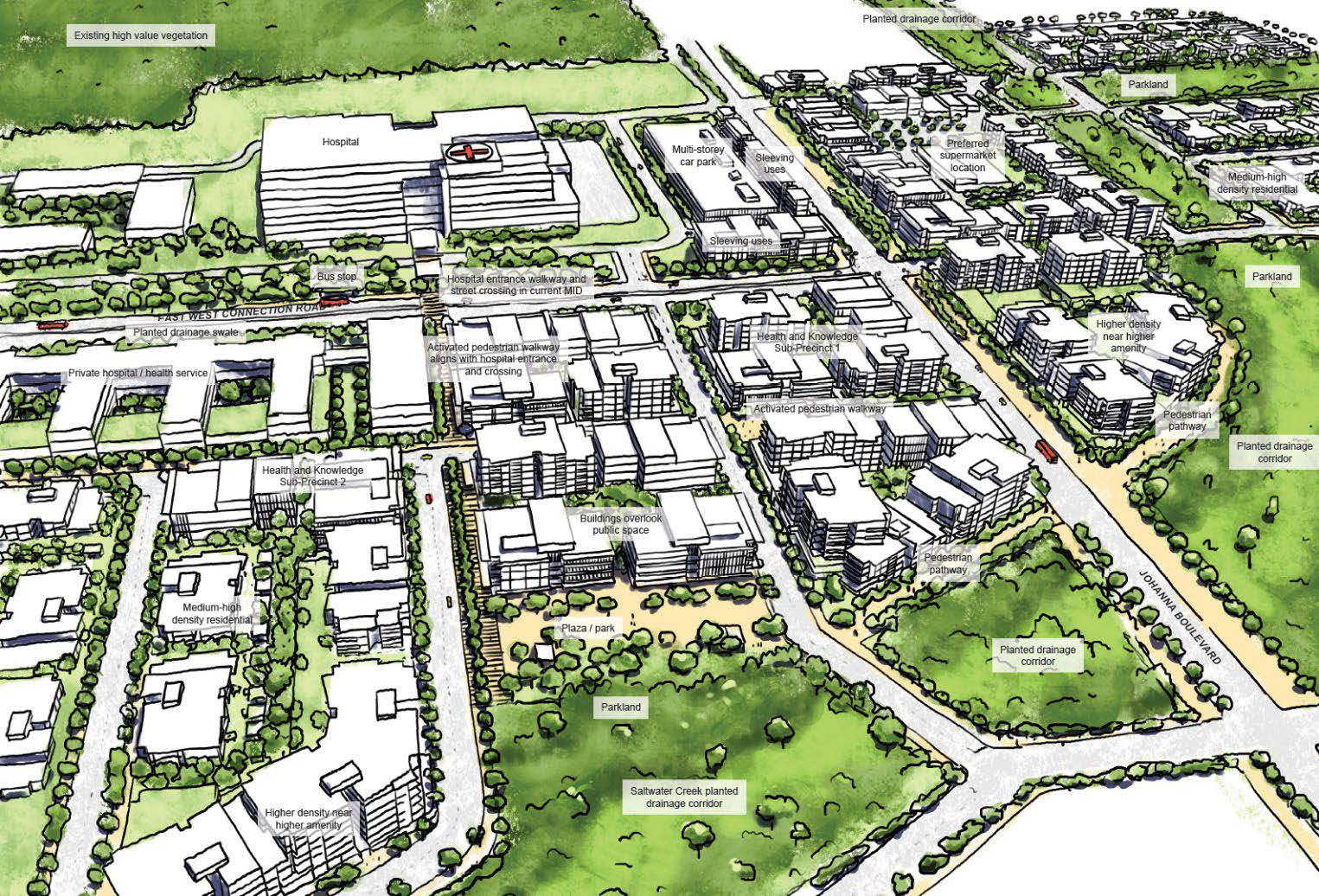 Feedback sought on hospital precinct plan – Bundaberg Now